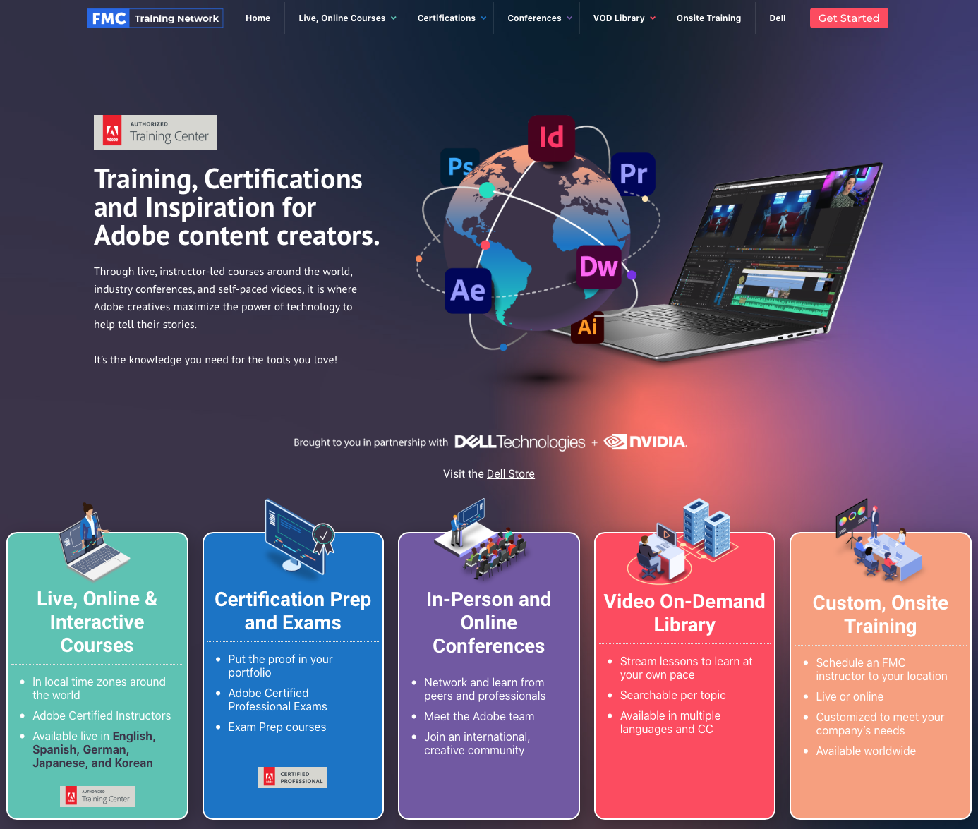 Adobe Premiere Pro Certification Rightpowen